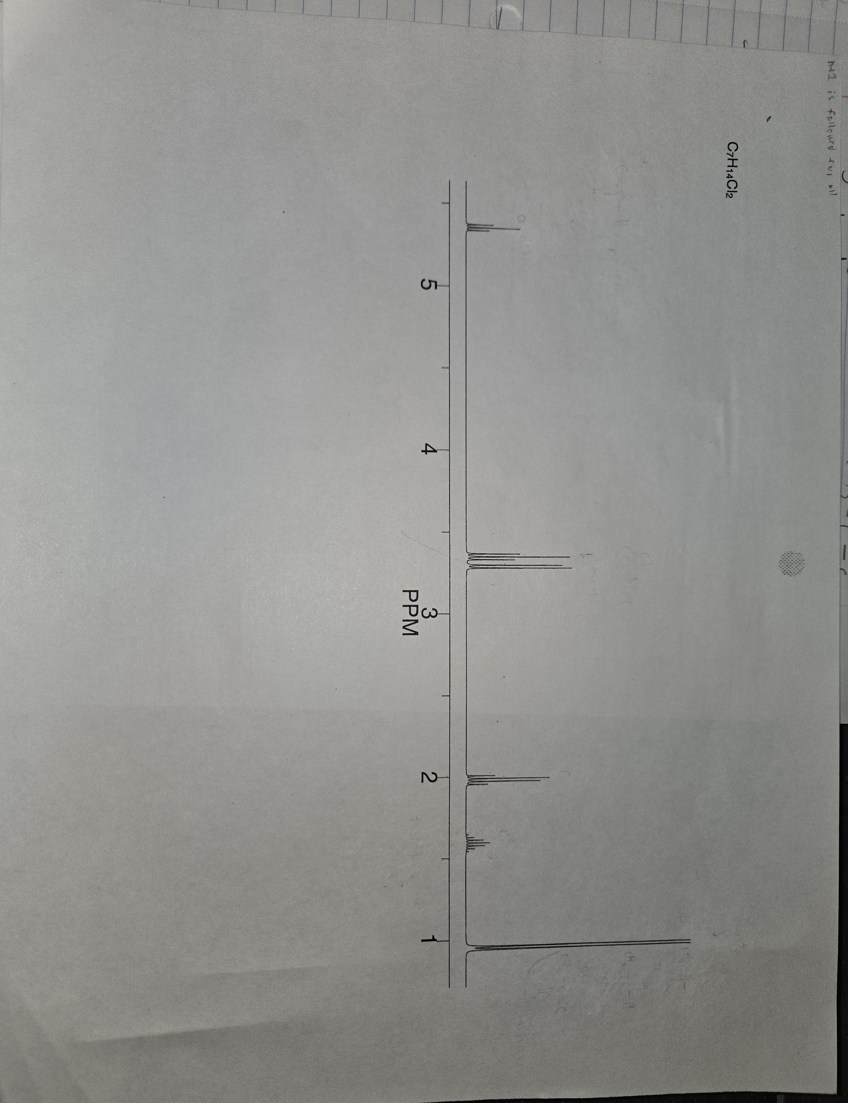 Find the structure that corresponds to the NMR | Chegg.com