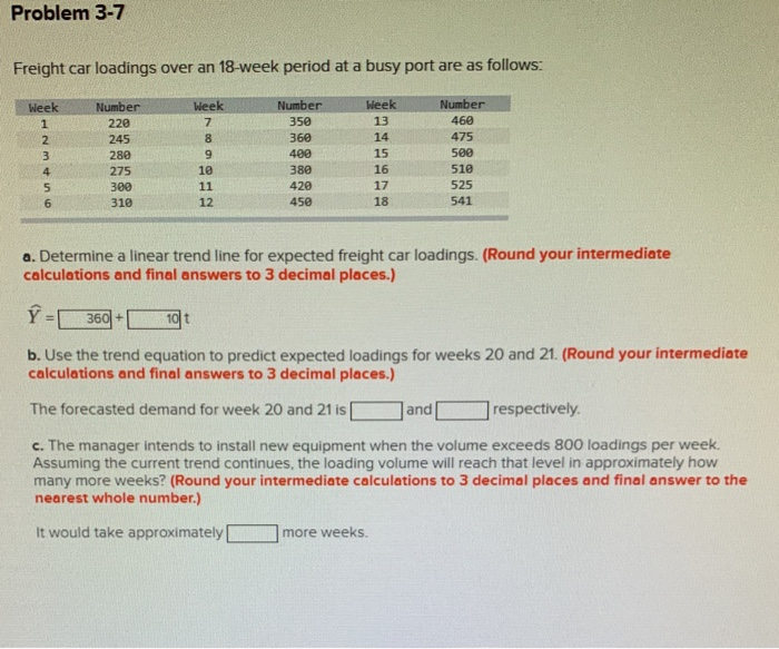 Solved Problem 3-7 Freight car loadings over an 18-week | Chegg.com