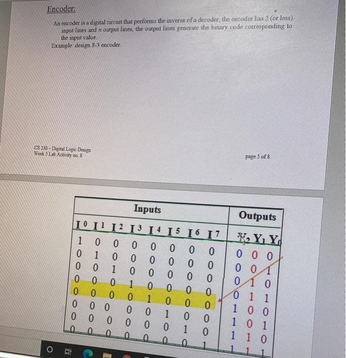 Solved Encoder: An encoder is a digital circuit that | Chegg.com