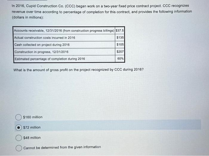 Solved In 2016, Cupid Construction Co. (CCC) began work on a | Chegg.com