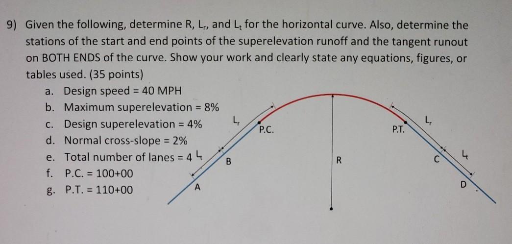 Solved 9) Given the following, determine R, L, and Lfor the | Chegg.com