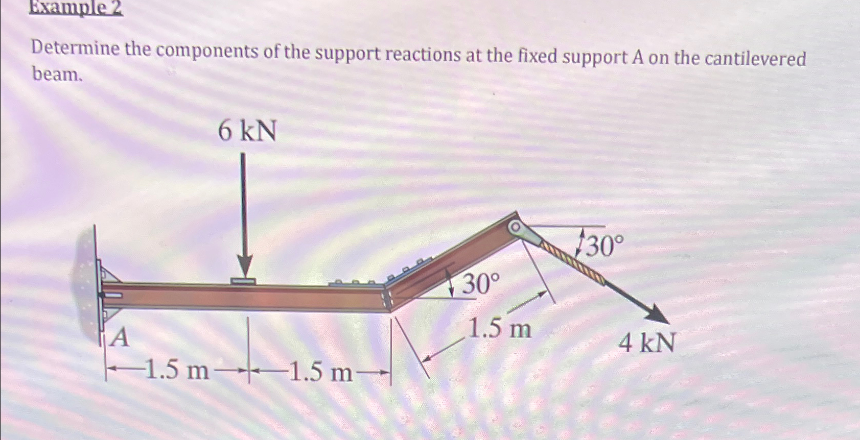Solved Learning Objectives:Construct Free Body Diagrams | Chegg.com