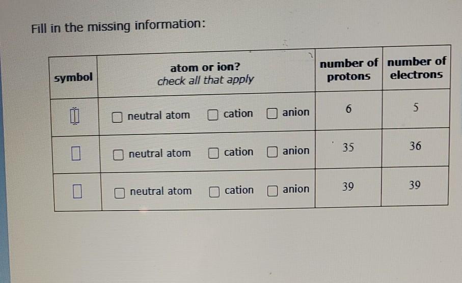 Solved Fill in the missing information: atom or ion? check | Chegg.com