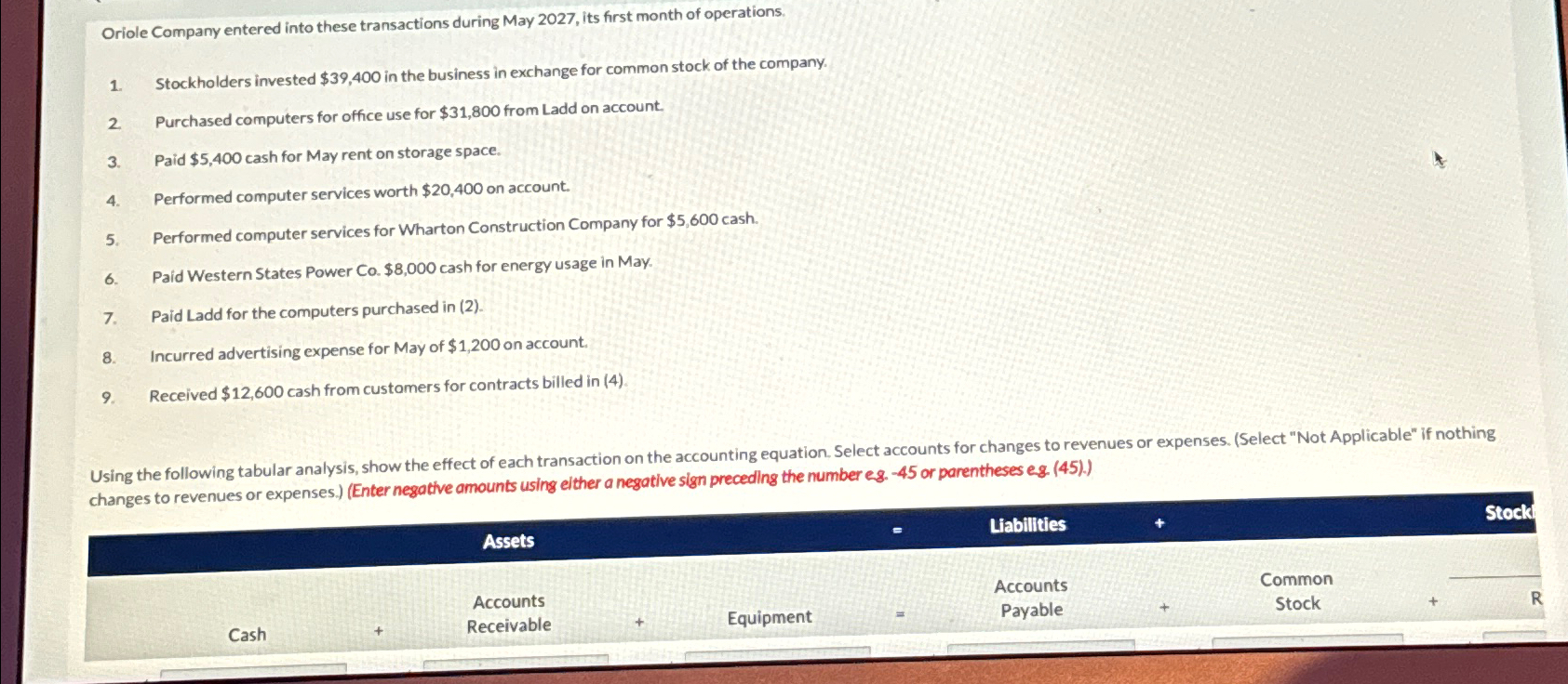Solved Oriole Company entered into these transactions during | Chegg.com