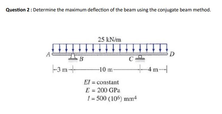 Question 2 ﻿: Determine the maximum deflection of | Chegg.com