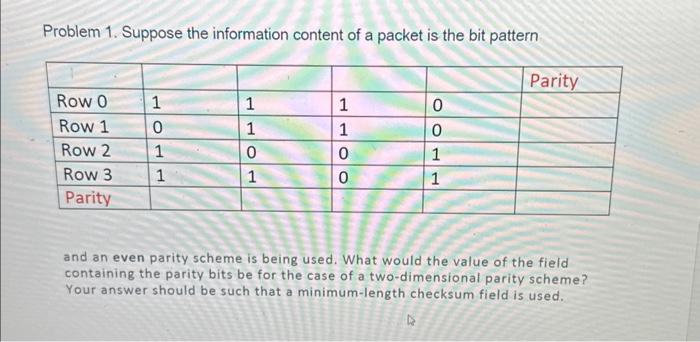 Solved Problem 1. Suppose the information content of a | Chegg.com