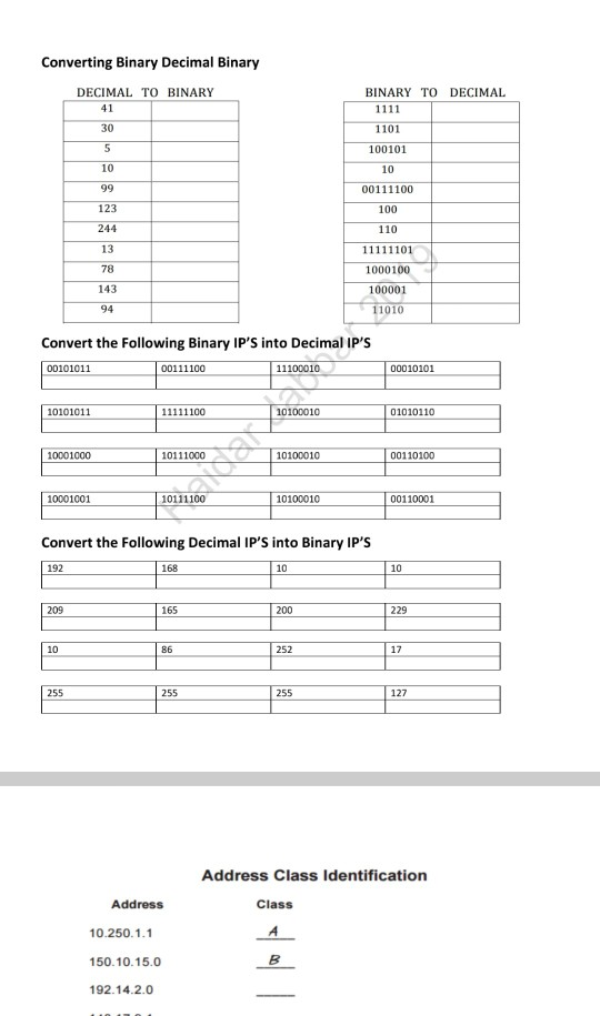 Solved 7:17 Х Subnet Worksheet(1).pdf Converting Binary | Chegg.com