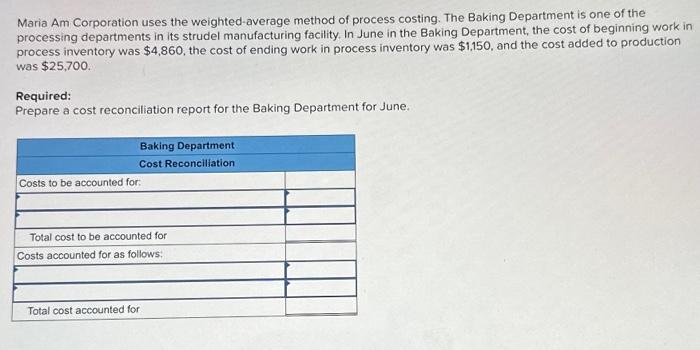 Solved Maria Am Corporation Uses The Weighted Average Method 5384