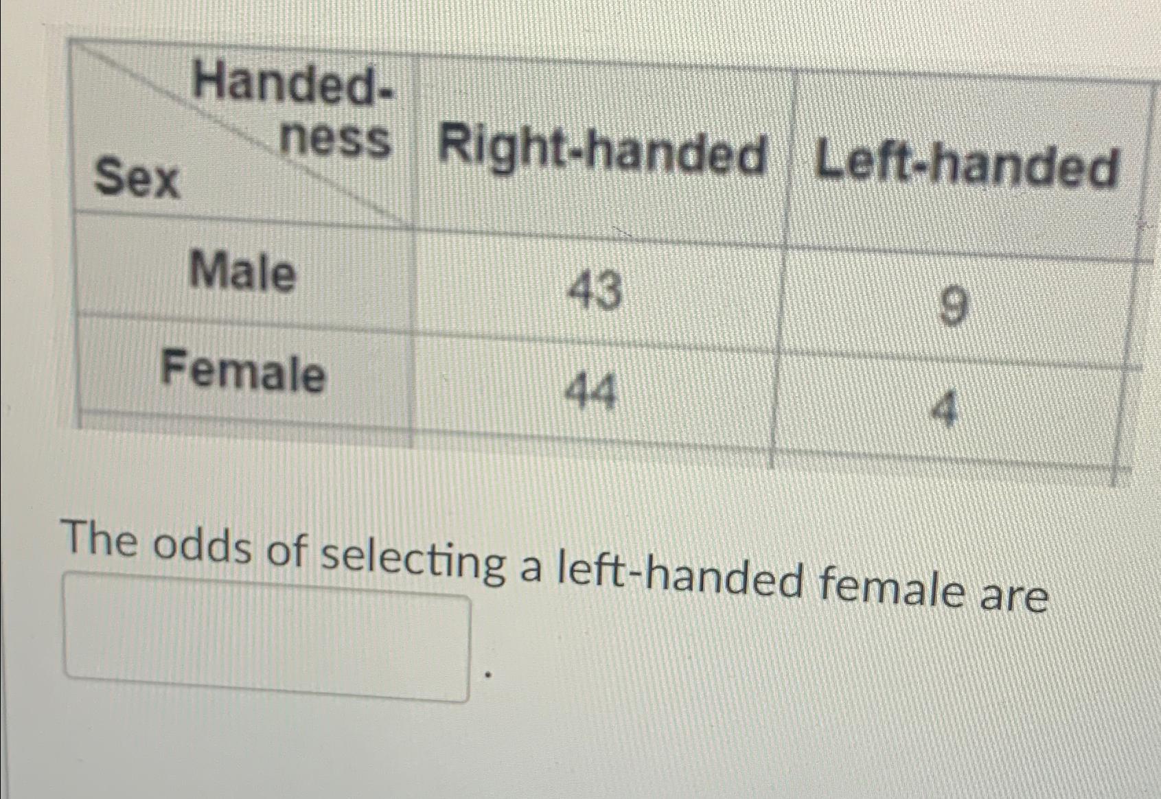 Solved Question | Chegg.com