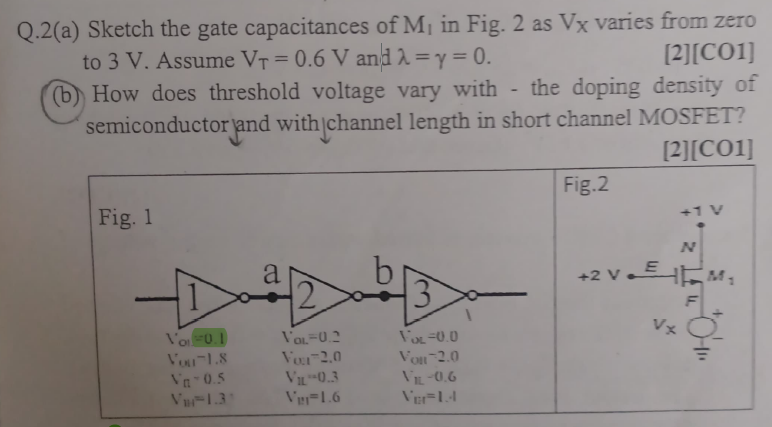 Solved Q 2 A ﻿sketch The Gate Capacitances Of M1 ﻿in Fig 2