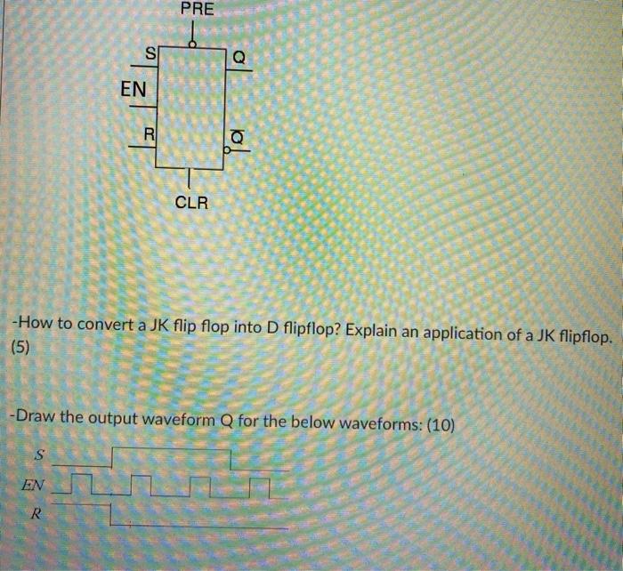Solved PRE S EN R lol CLR -How to convert a JK flip flop | Chegg.com