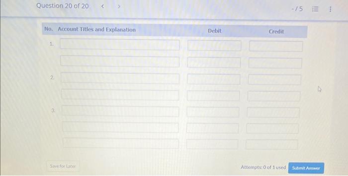 Solved Current Attempt in Progress Record the following | Chegg.com