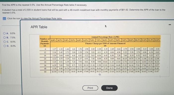 Solved Find the APR to the nearest 0.5%. Use the Annual | Chegg.com
