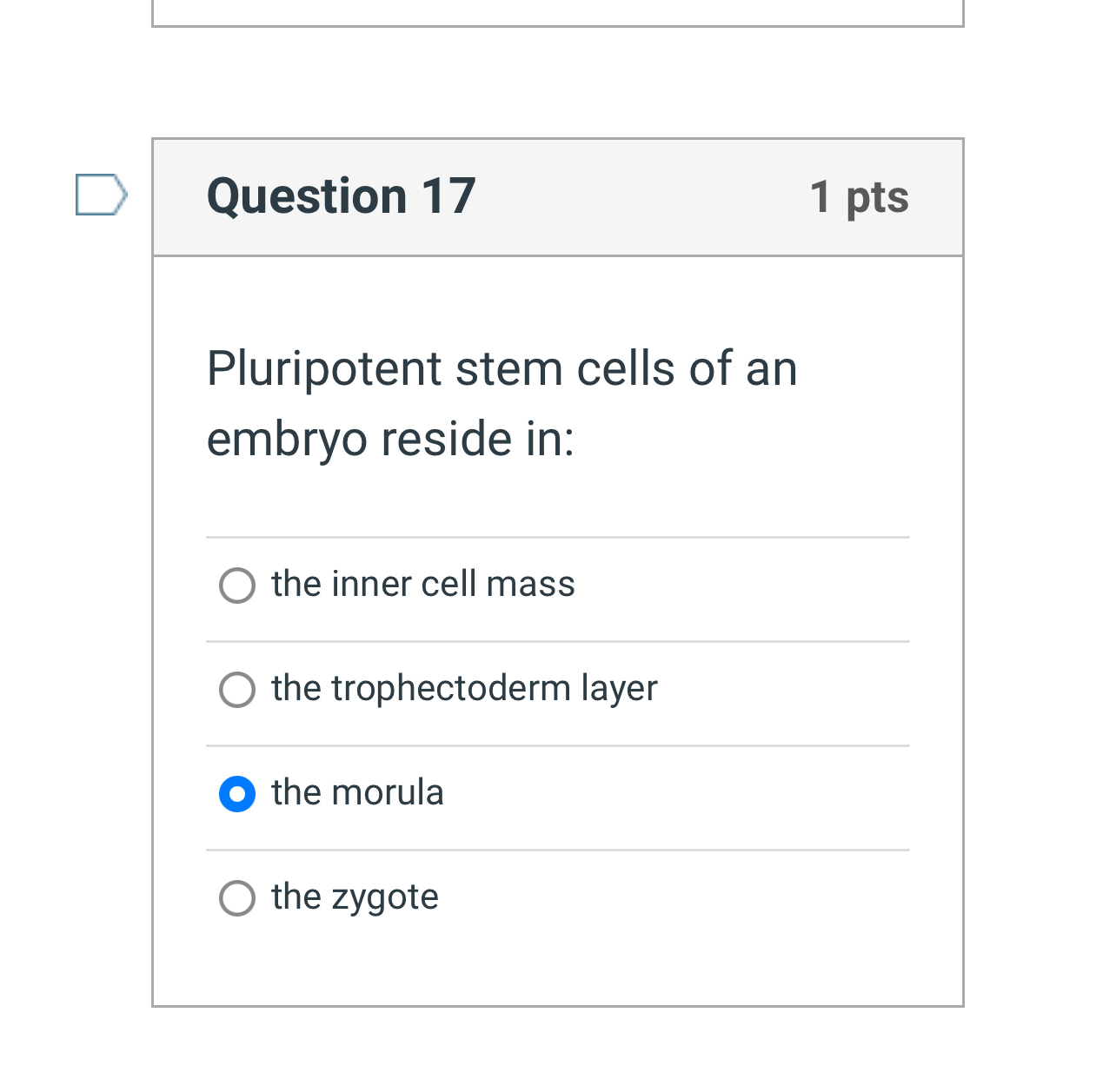 Solved Question 171 ﻿ptsPluripotent stem cells of an embryo | Chegg.com