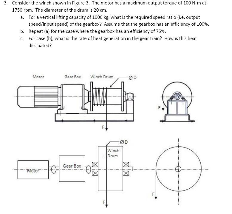 Solved Consider the winch shown in Figure 3. The motor has a | Chegg.com