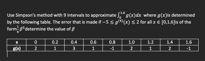 Solved Use Simpson's method with 9 intervals to approximate | Chegg.com
