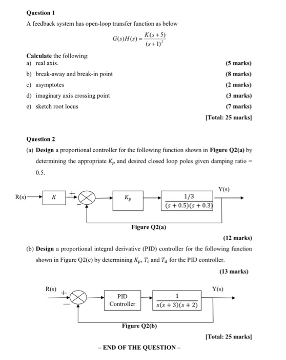 Solved Question 1 A feedback system has open-loop transfer | Chegg.com