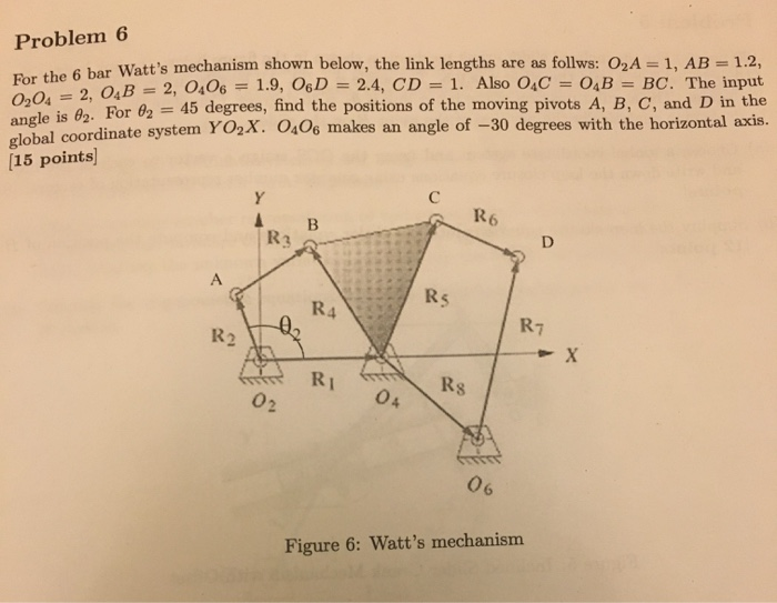 Solved Problem 6 For the 6 bar Watt's mechanism shown be or | Chegg.com