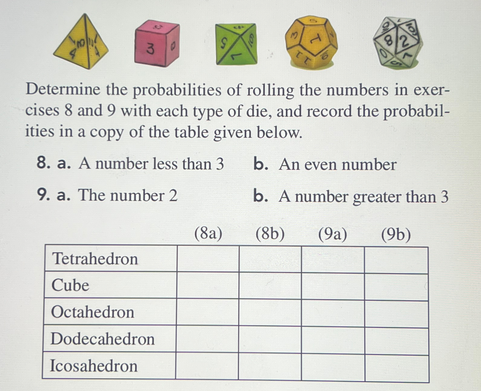 Solved Determine the probabilities of rolling the numbers in | Chegg.com