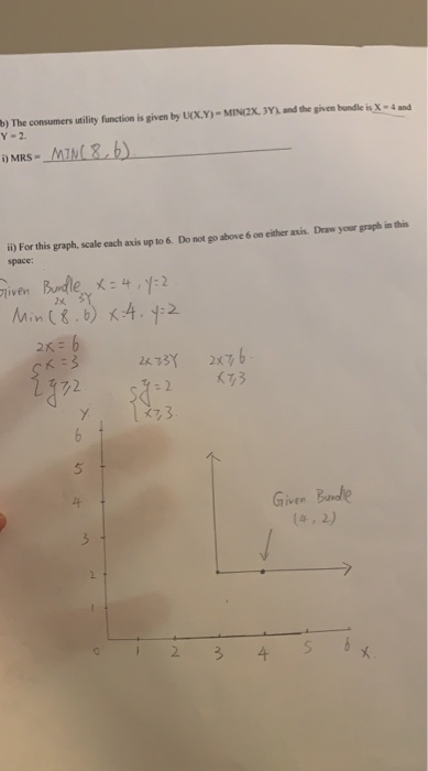 Solved b) The consumers utility function is given by U(X,Y)- | Chegg.com