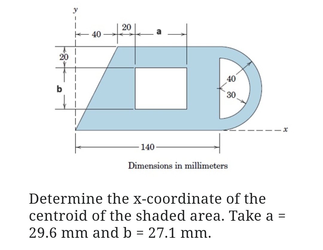Solved Dimensions in millimetersDetermine the x-coordinate | Chegg.com