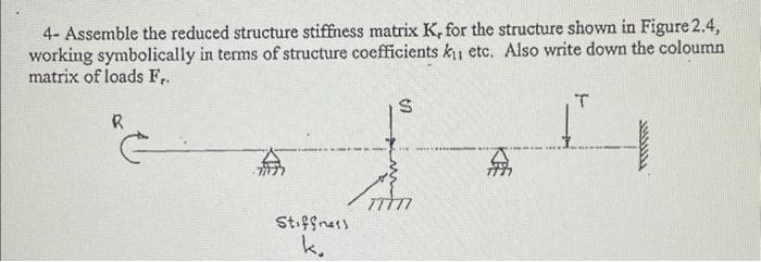 Solved 4- Assemble the reduced structure stiffness matrix Kr | Chegg.com