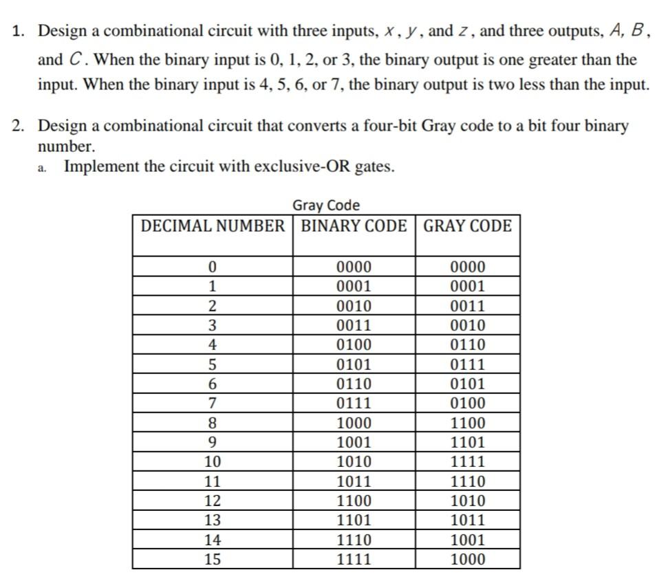 Solved 1. Design a combinational circuit with three inputs, | Chegg.com