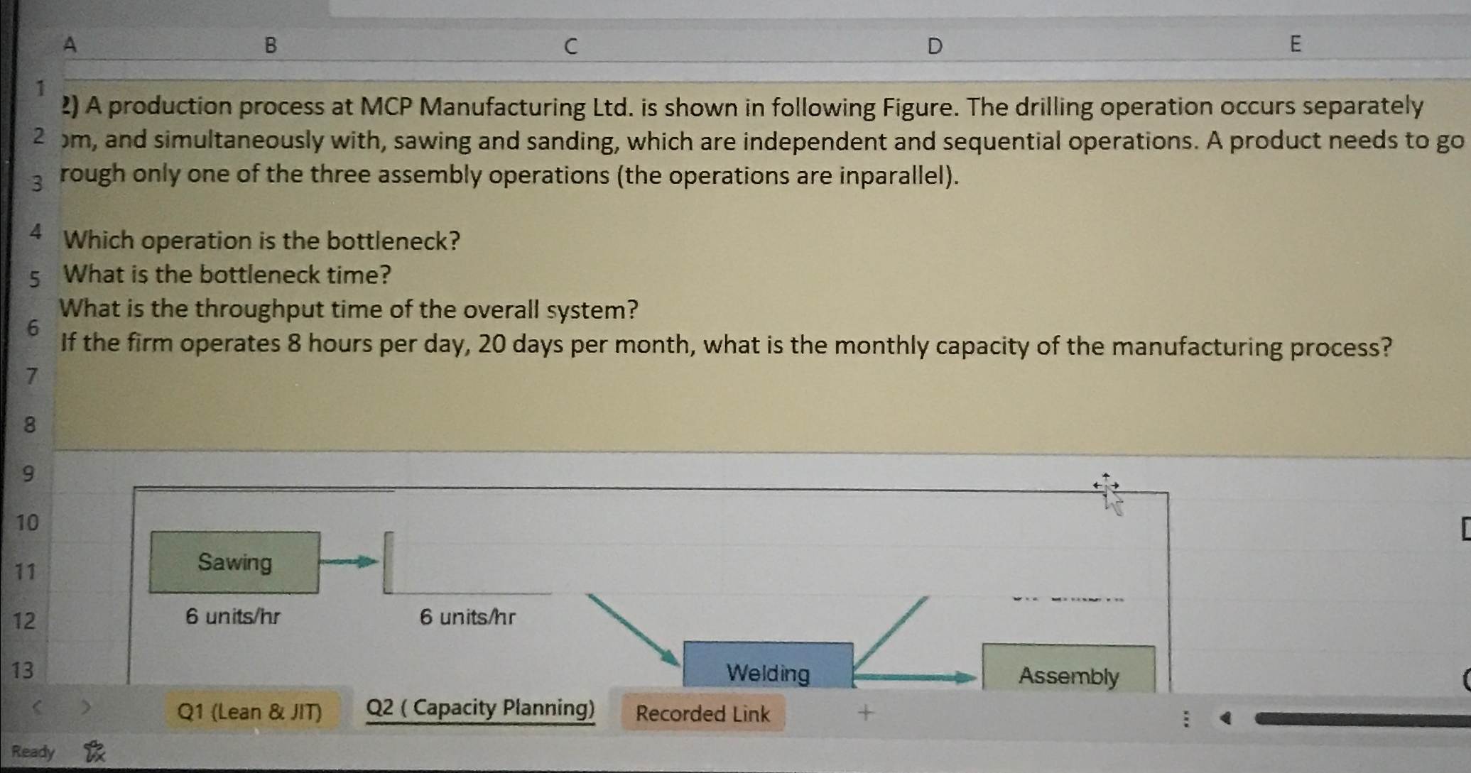 Solved A BCDE1A production process at MCP Manufacturing Ltd. | Chegg.com