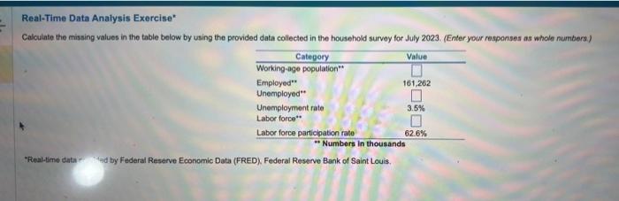 Solved Real-Time Data Analysis Exercise* Calculate the | Chegg.com