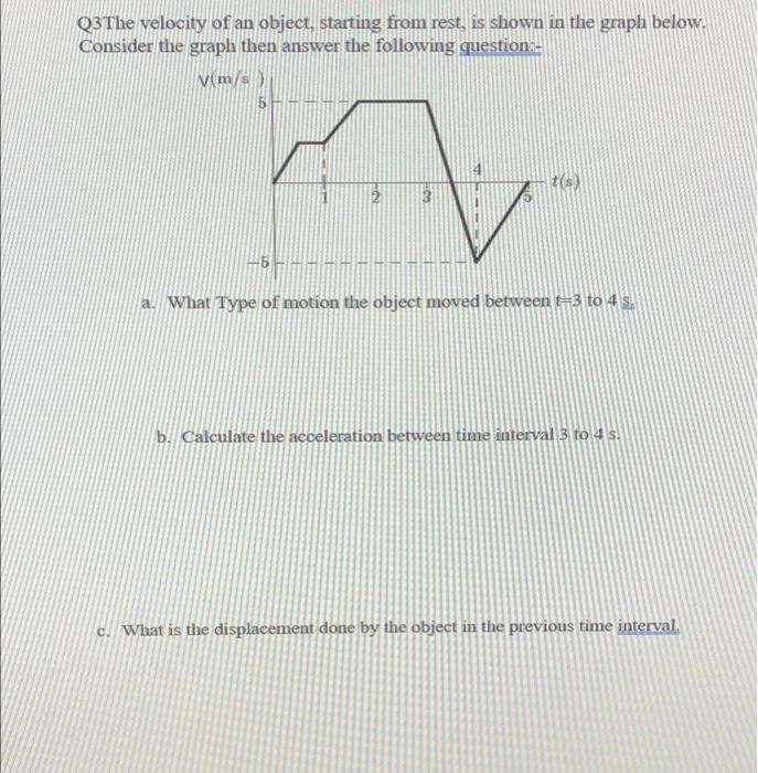 Solved Q3The velocity of an object, starting from rest, is | Chegg.com