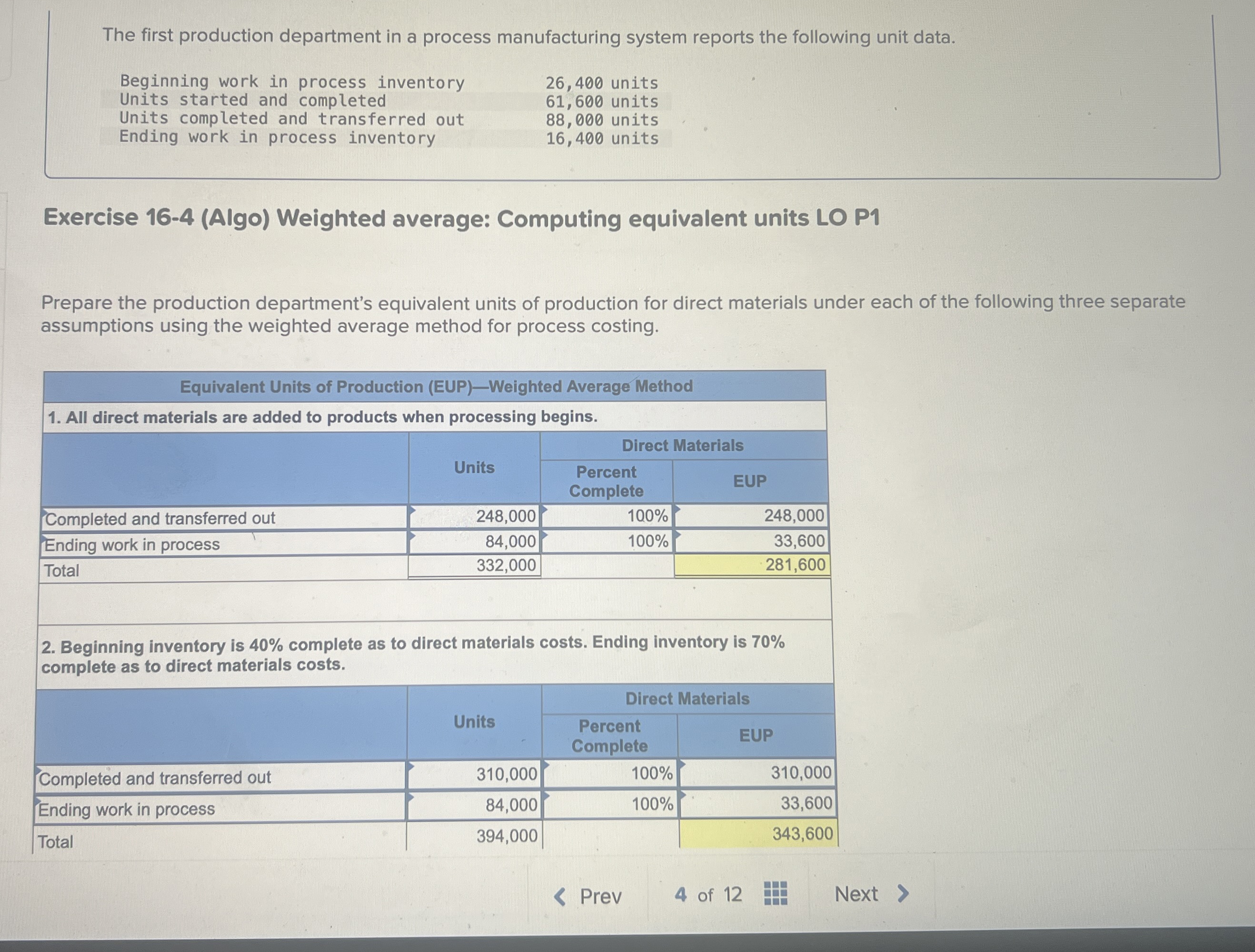 Solved The first production department in a process | Chegg.com