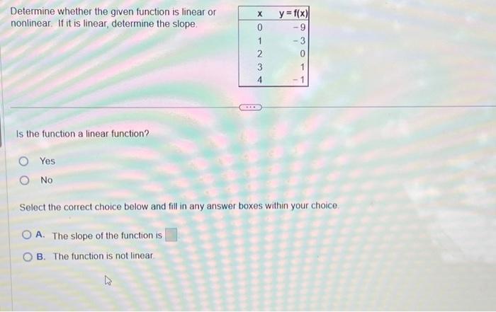 Solved Determine whether the given function is linear or | Chegg.com