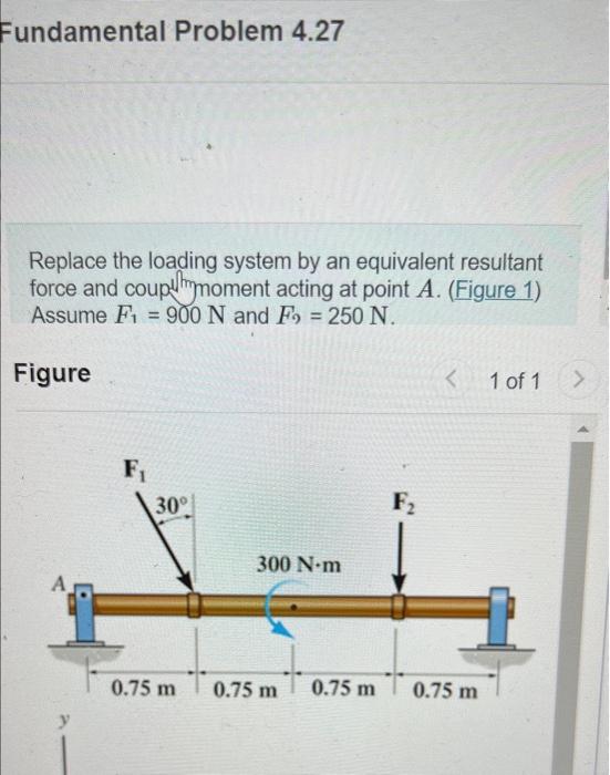 Solved Fundamental Problem 4.27 Replace the loading system | Chegg.com