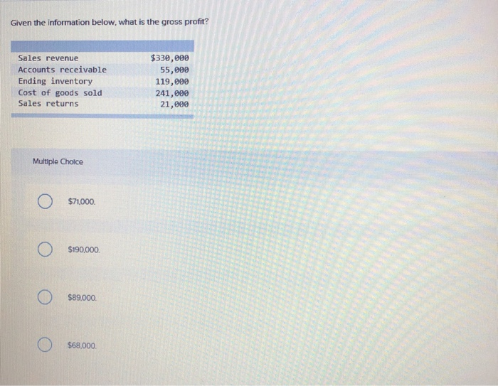 Solved Given the information below, what is the gross | Chegg.com