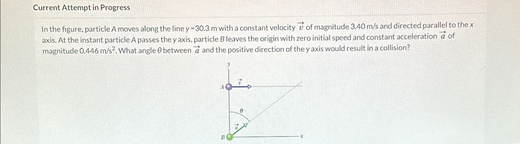 Solved Current Attempt in ProgressIn the figure, particle A | Chegg.com