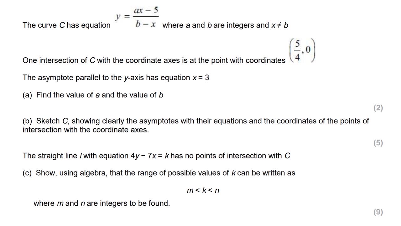 Solved The curve C ﻿has equation y=ax-5b-x ﻿where a and b | Chegg.com