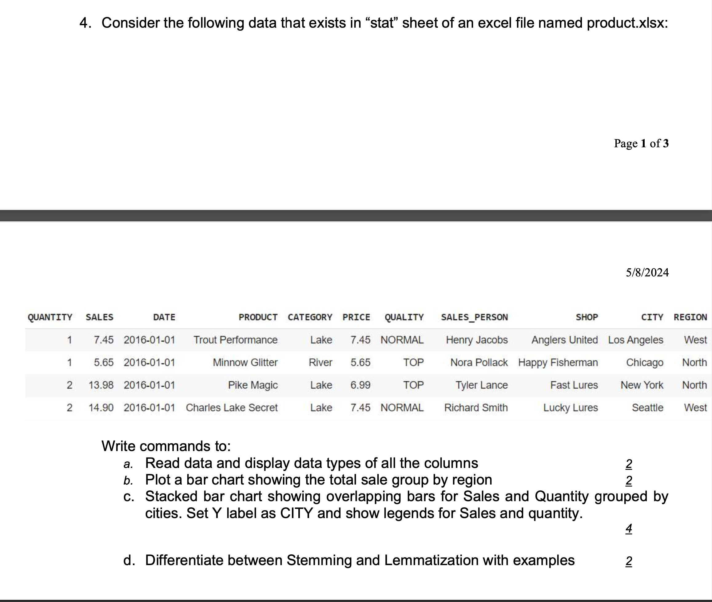 Solved Consider the following data that exists in "stat" | Chegg.com