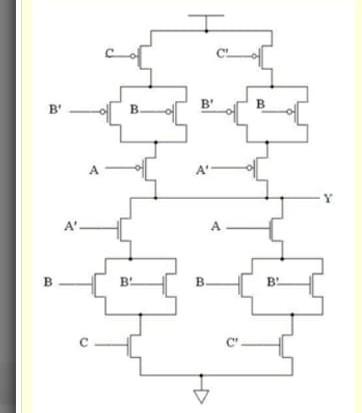 Solved i)What is the logic function of the circuit shown in | Chegg.com