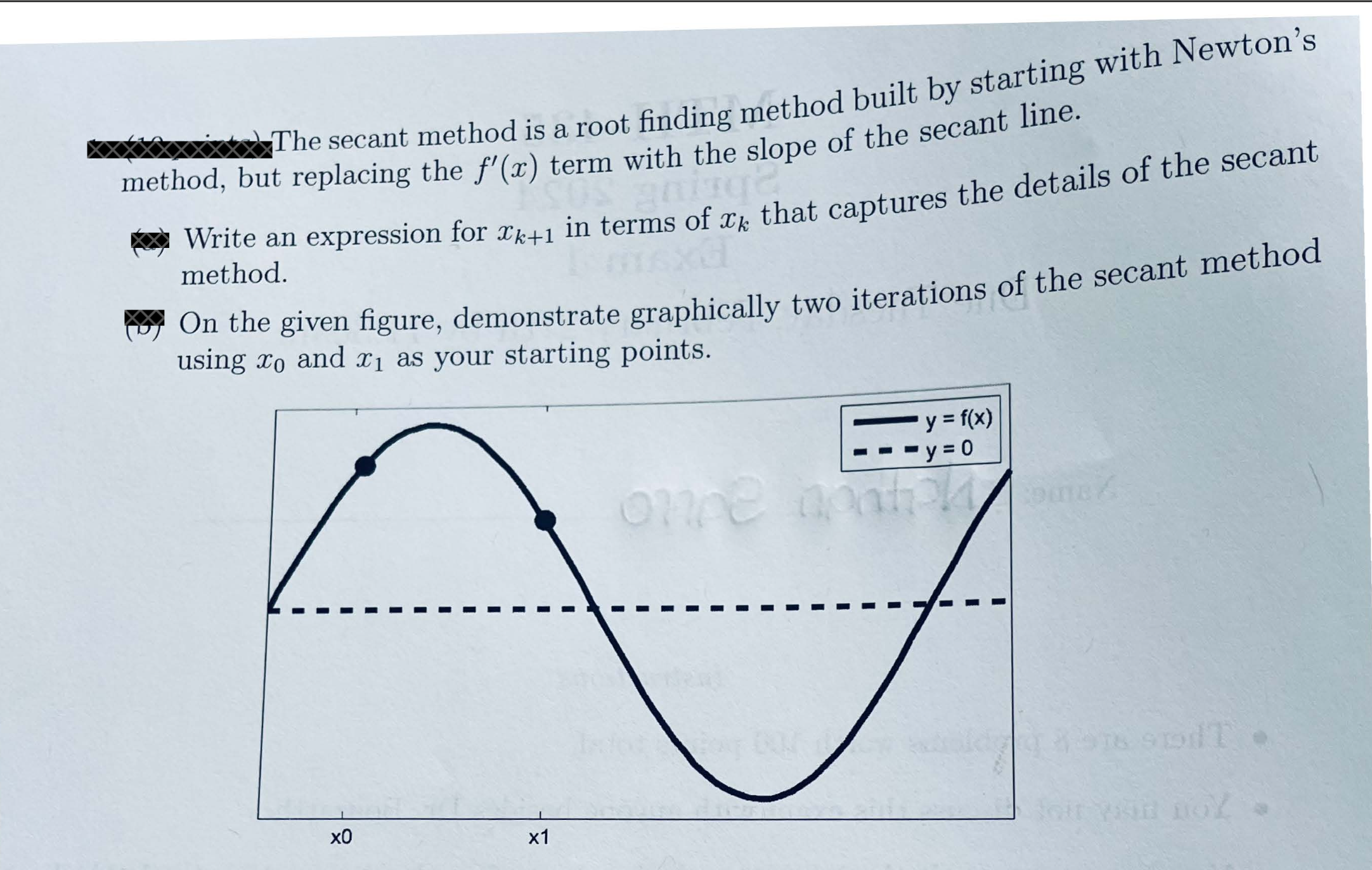 Solved The secant method is a root finding method built by | Chegg.com