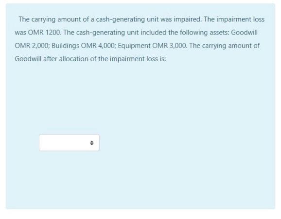 Solved The carrying amount of a cash-generating unit was | Chegg.com