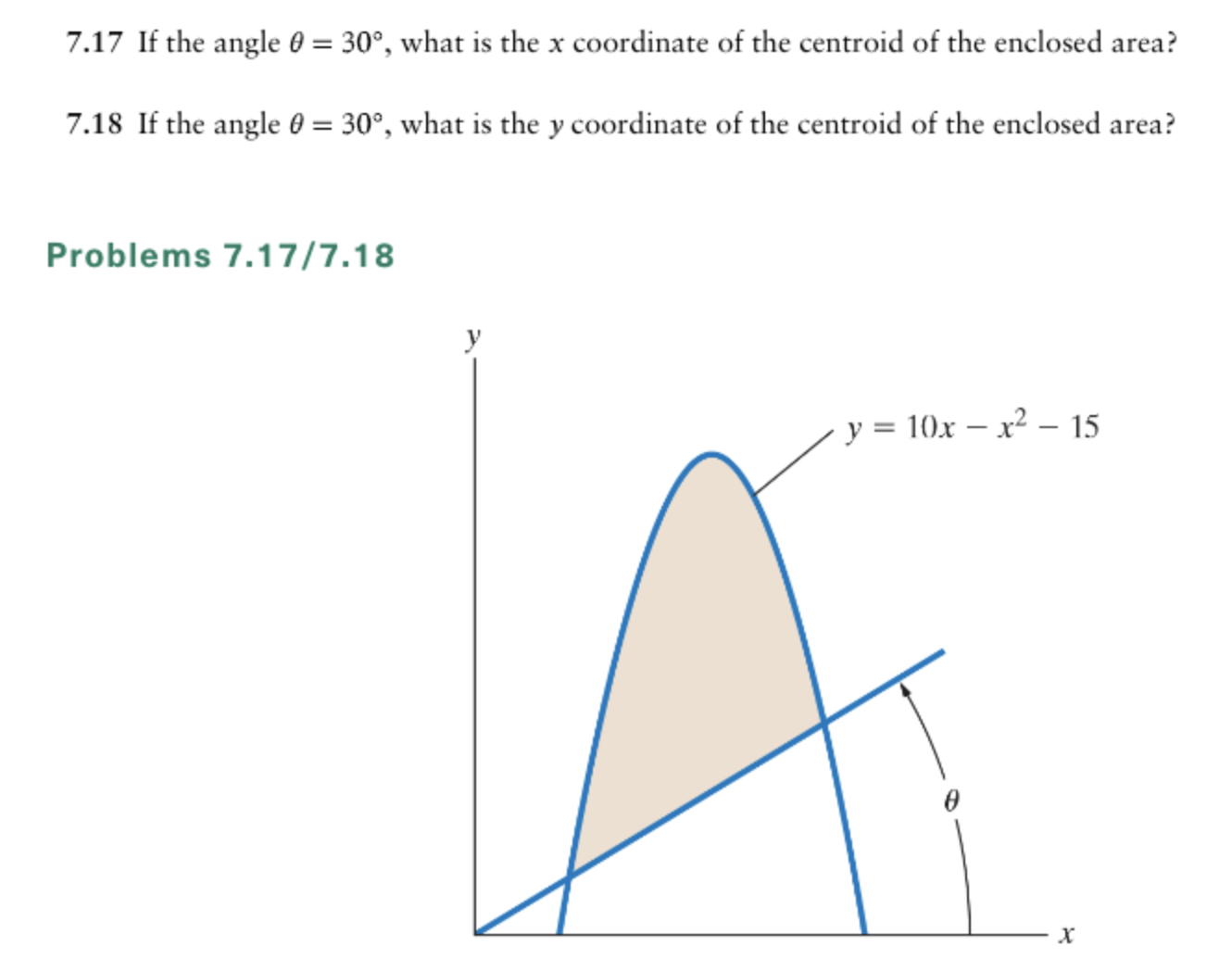 Solved 7.17 ﻿If the angle θ=30°, ﻿what is the x ﻿coordinate | Chegg.com