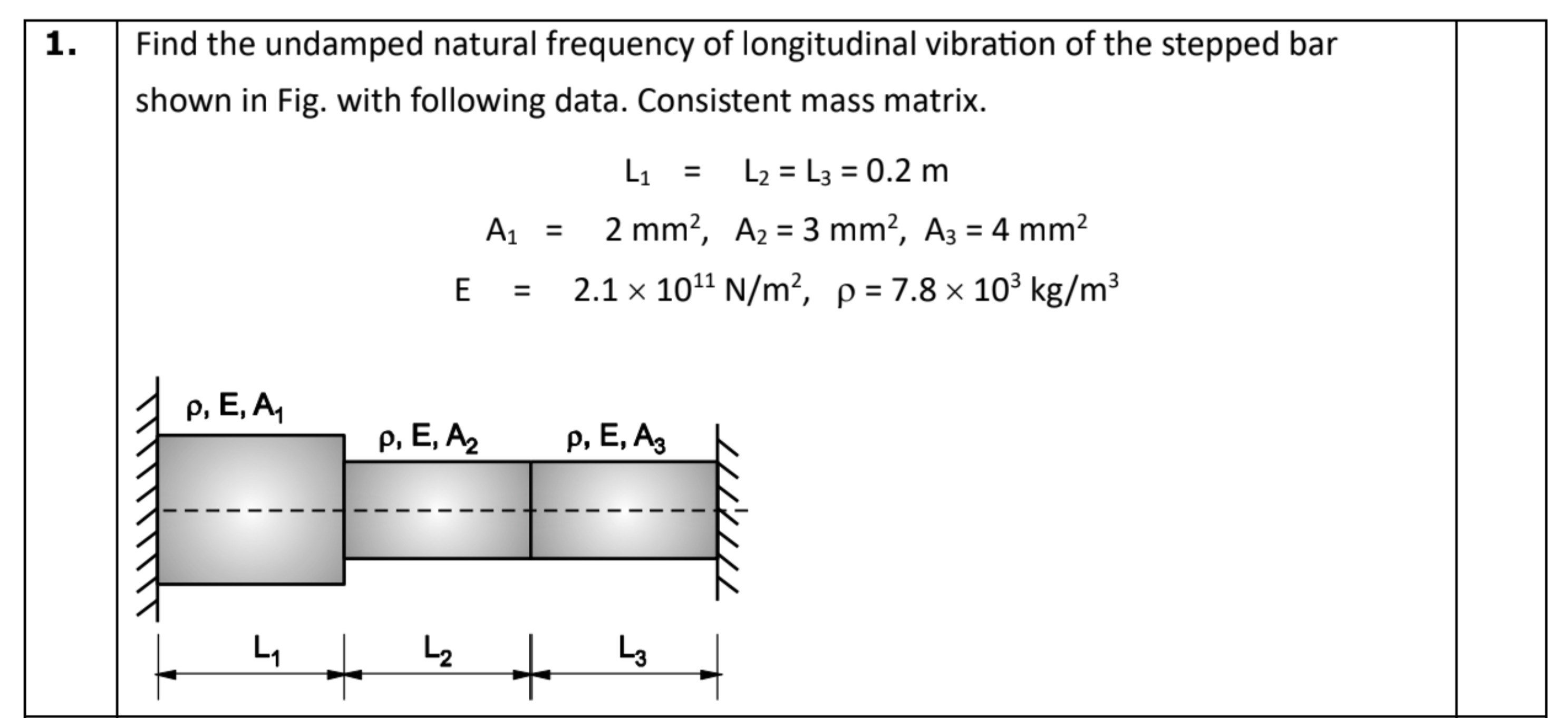 Solved Solve this by Finite Element Method, Stiffness matrix | Chegg.com
