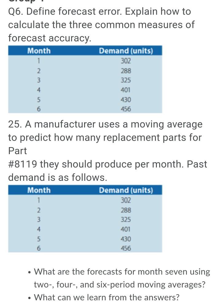 Solved 2. 3 4 Q6. Define forecast error. Explain how to | Chegg.com