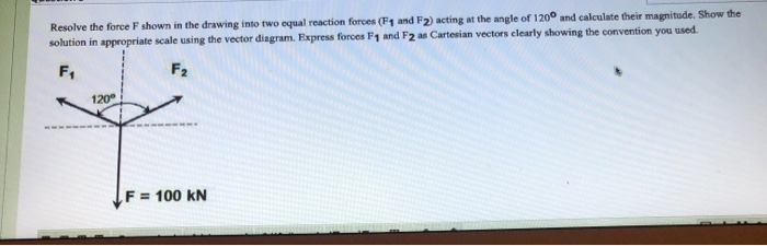Solved Resolve the force F shown in the drawing into two | Chegg.com