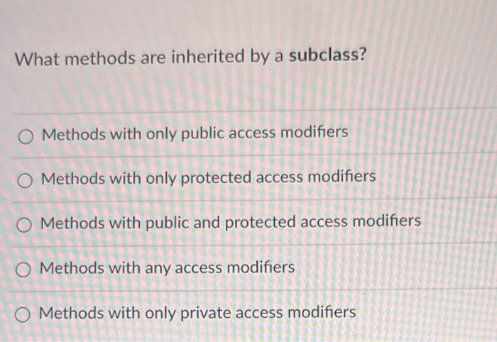 Solved What methods are inherited by a subclass? Methods | Chegg.com