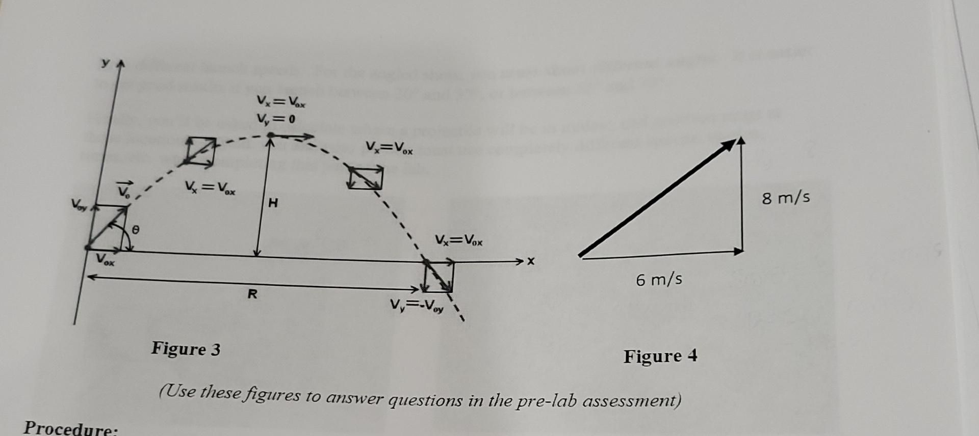 LAB EXAMPLE:Use Figures 3 ﻿& 4 ﻿in the pre-lab | Chegg.com