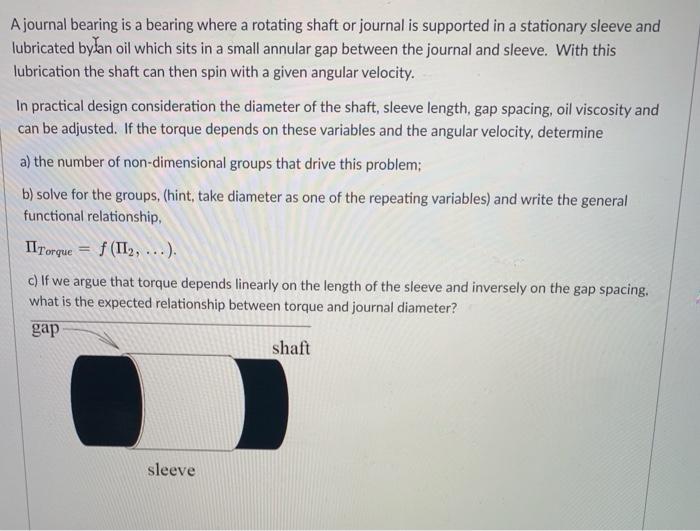 Solved A journal bearing is a bearing where a rotating shaft | Chegg.com