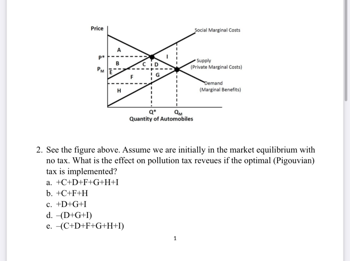 See the figure above. Assume we are initially in the | Chegg.com