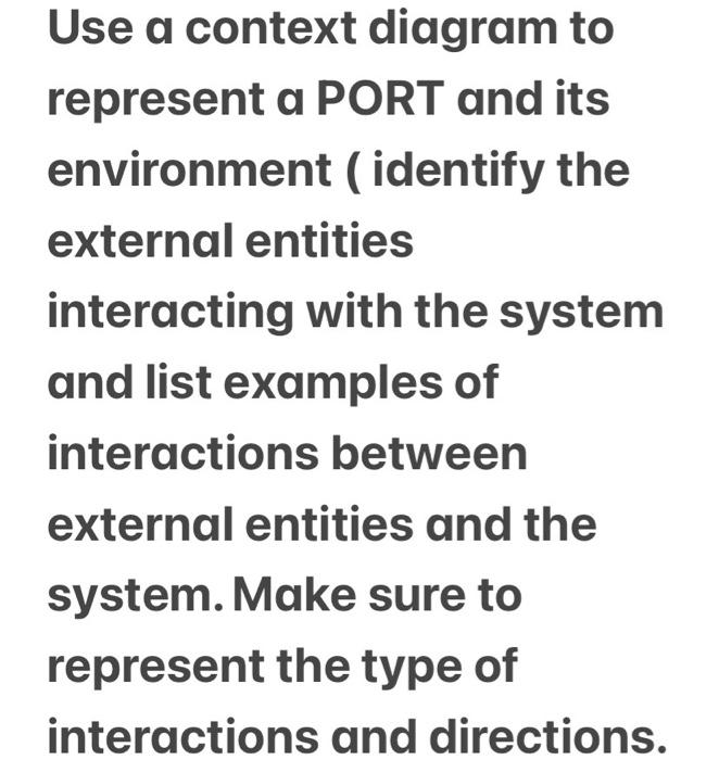 Solved Use a context diagram to represent a PORT and its | Chegg.com