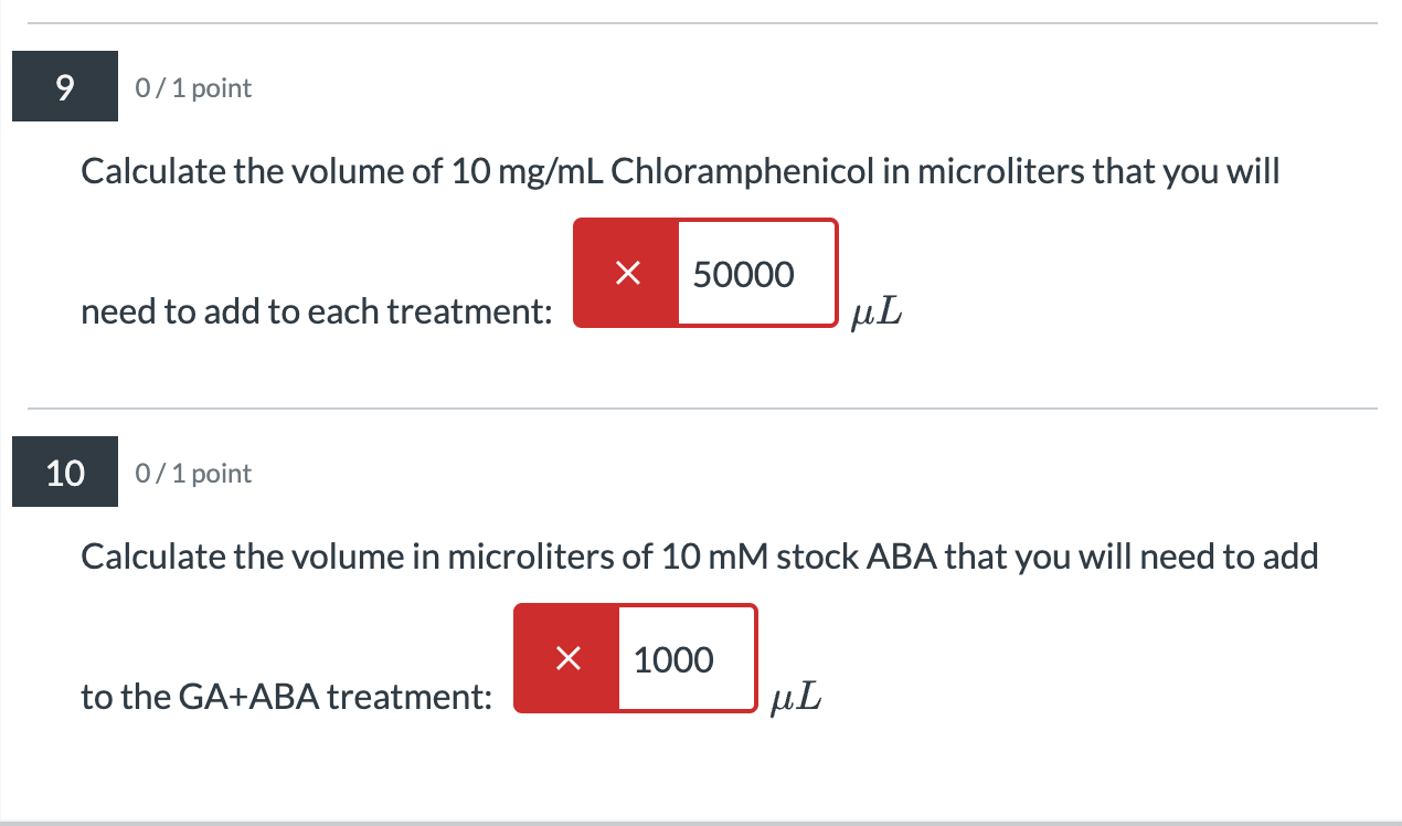 Solved Calculate the volume of 10mgmL ﻿Chloramphenicol in | Chegg.com